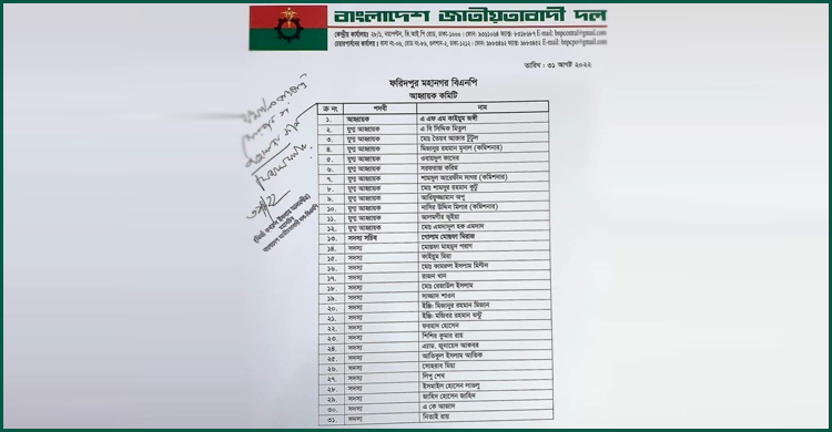 ফরিদপুর মহানগর বিএনপির কমিটিতে মৃত ব্যক্তির নাম